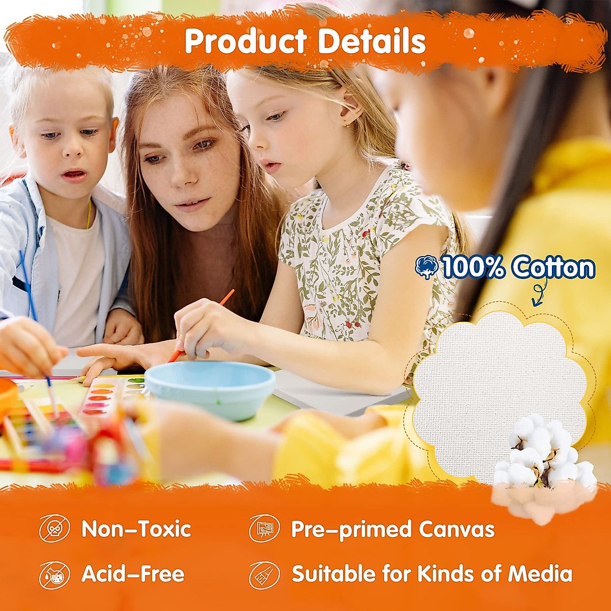 FIXSMITH Mini Stretched Canvas for Painting - 24 Pack 3 x 5 Inch, 2/5” Profile Small Canvases, 100% Cotton Primed Blank Canvas for Kids, Home Decor Project, Art Supplies for Acrylic Oil Painting