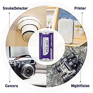 NASTIMA 12 Pack CR123A Battery, 3V Lithium Battery 1600mAh for Flashlight, Intelligent Instrumentation, Alarm Systems