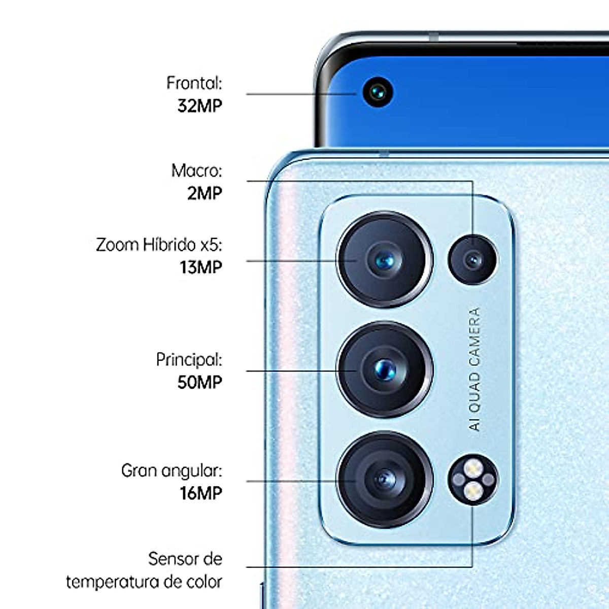 Oppo Reno6 5G Dual-SIM 128GB ROM + 8GB RAM (GSM Only | No CDMA) Factory Unlocked Android Smartphone (Blue) - International Version