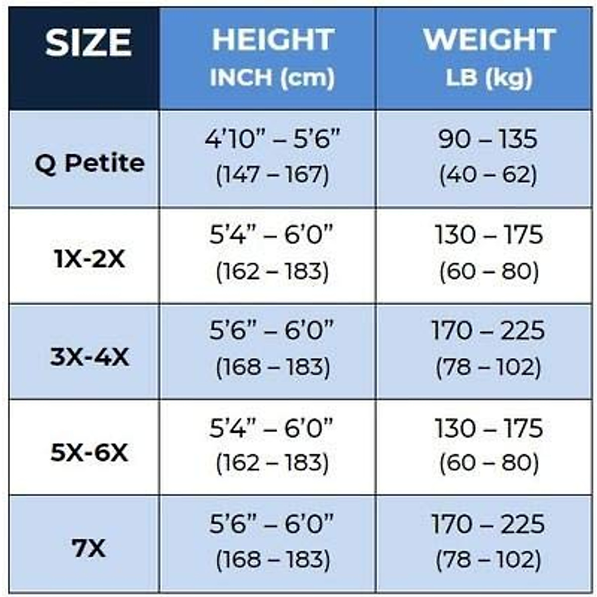 MeMoi Plus Size Curvy Control Top Pantyhose for Women, Comfortable Sheer Pantyhose, Lightweight Womens Stockings - French Coffee 7X