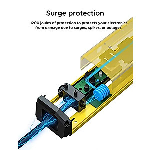 CRST Heavy Duty Power Strip with Individual Switches–6 Outlet 2 USB Ports, 15A/1875W Metal Power Strip Surge Protector Circuit Breaker 1200 Joules, 6FT Mountable Power Strip for Garage, Workshop, Home