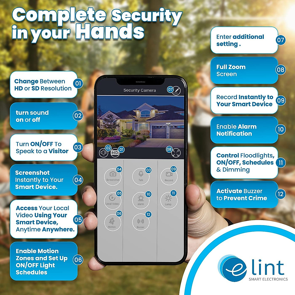 Floodlight Camera by elint, 1080p, No Subscription, Flood Light Camera Outdoor with Free 64GB Card, 3000 lm Brightness, Weatherproof Floodlight Camera