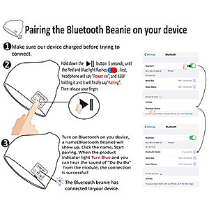 ASIILOVI Bluetooth Beanie LED Headlamp, Bluetooth 5.0 Winter Warm Knit Hats Cap with Double Fleece Lined, Mic and HD Speakers, Gifts for Outdoors Family Christmas-Unisex Black