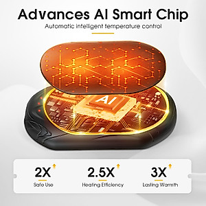 AI Hand Warmers Rechargeable 2 Pack, 6000mAh Electric Hand Warmers, AI Smart Chips 20Hrs Long Safe Heat, Portable Pocket Heater, Gifts for Christmas, Outdoor, Golf, Hunting, Camping Accessories