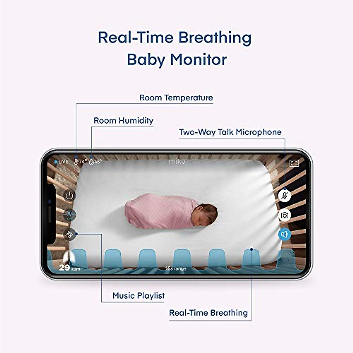 Miku Smart Baby Monitor - Breathing & Movement Monitor - HSA/FSA Approved - Real-Time Breathing & Sleep Tracking - HD Video & Audio, Night Vision, Two-Way Talk, Sound, Humidity & Temperature