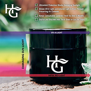 Herb Guard - Quarter Oz Airtight Container & Smell Proof Jar (100ml) Includes Upgraded Carbonate Lid and Humidity Pack Keeps Goods Fresh for Months