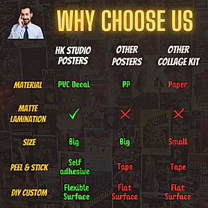 HK Studio Grunge Room Decor Aesthetic Posters - Skeleton Hippie Room Decor 8" x 12" Pack 12