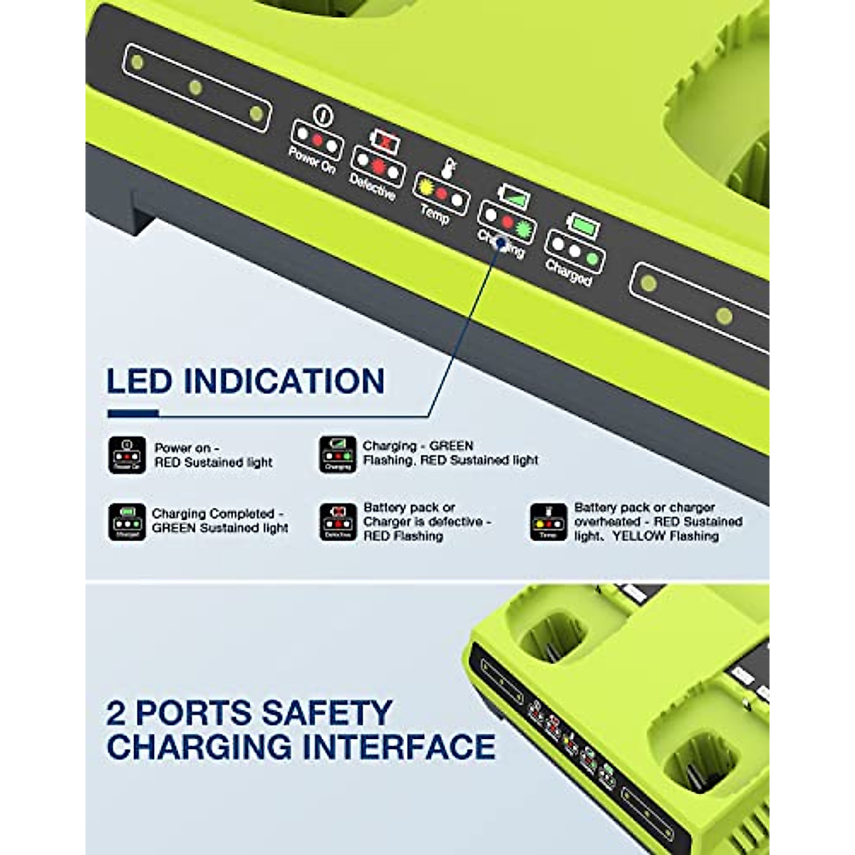 WaxPar 2 Ports P117 for Ryobi Charger Compatible with Ryobi 18v Dual Battery Charger ONE+ P117 P118 12V-18V Max Li-Ion NiCd NiMh Battery P100 P102 P103 P105 P107 P108 18V Dual Chemistry Fast Charger