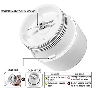 MXJCC Portable Blender, Personal Blender with Rechargeable USB, Blender Cup BPA Free, Small Blender Protein Shake for home and outdoor. (Color : White)