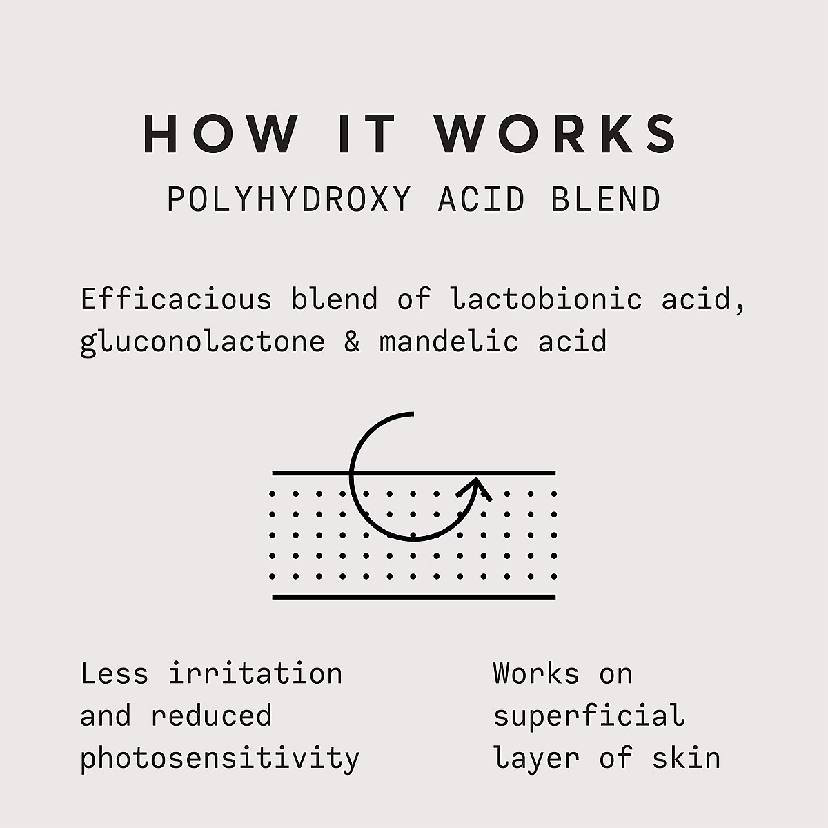 Naturium PHA Topical Acid 12%, Plus Lingonberry Stem Cells & Hyaluronic Acid, Anti-Aging Skin Treatment, 1.0 oz