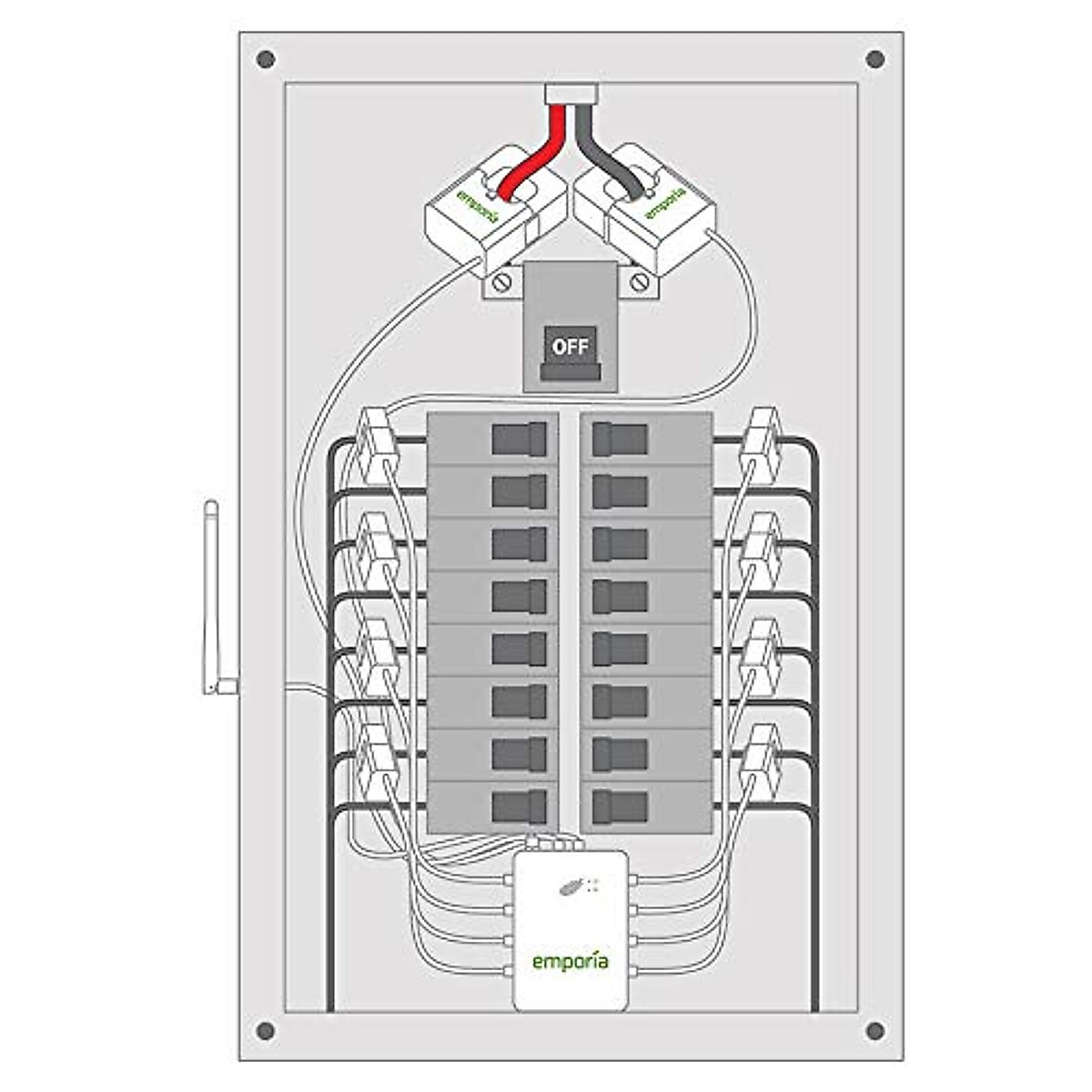 Smart Home Energy Monitor with 8 50A Circuit Level Sensors | Vue - Real Time Electricity Monitor/Meter | Solar/Net Metering