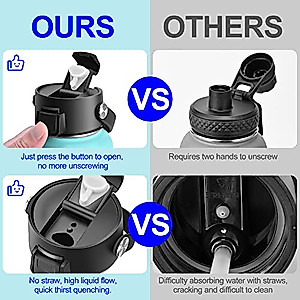 PUWUXY Auto Flip Lid for Hydro Flask Wide Mouth 12, 16, 18, 20, 24, 32, 40, 64oz, Splash Proof Coffee Lid Compatible with Simple Modern, Takeya, Iron Flask and More Top Water Bottle Brand - Black