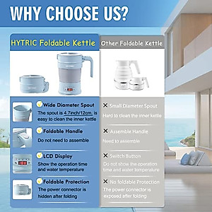HYTRIC Travel Electric Kettle, 700ML Foldable Small Electric Kettle BPA-Free, Portable Electric Kettle with Multifunctional Panel, Collapsible Hot Water Kettle with Keep Warm & Delay Start, 110V Blue