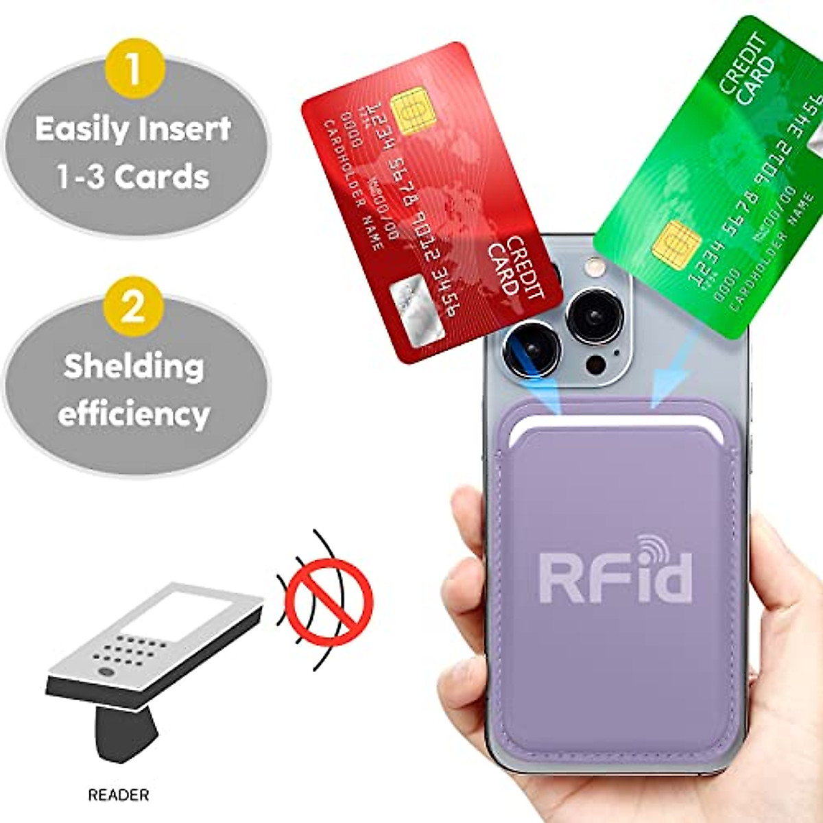 WALLFID Magsafe Wallet Leather Compatible with iPhone 15/14/13/12 Pro/Max/Plus/Mini,RFID Card Holder with MagSafe Magnet (Purple)