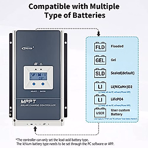 100A MPPT Solar Charge Controller 12V/24V/36V/48V Auto, Max.PV 150V Solar Panel Regulator fit for Lead-Acid/Lithium/LiFePO4 Battery (Tracer10415AN)