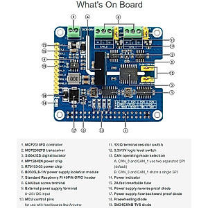 2-Channel Isolated CAN FD Expansion HAT for All Raspberry Pi, Support CAN2.0 and CAN FD Protocols,with MCP2518FD CAN Controller + MCP2562FD CAN Transceiver Onboard Multi Protection Circuits