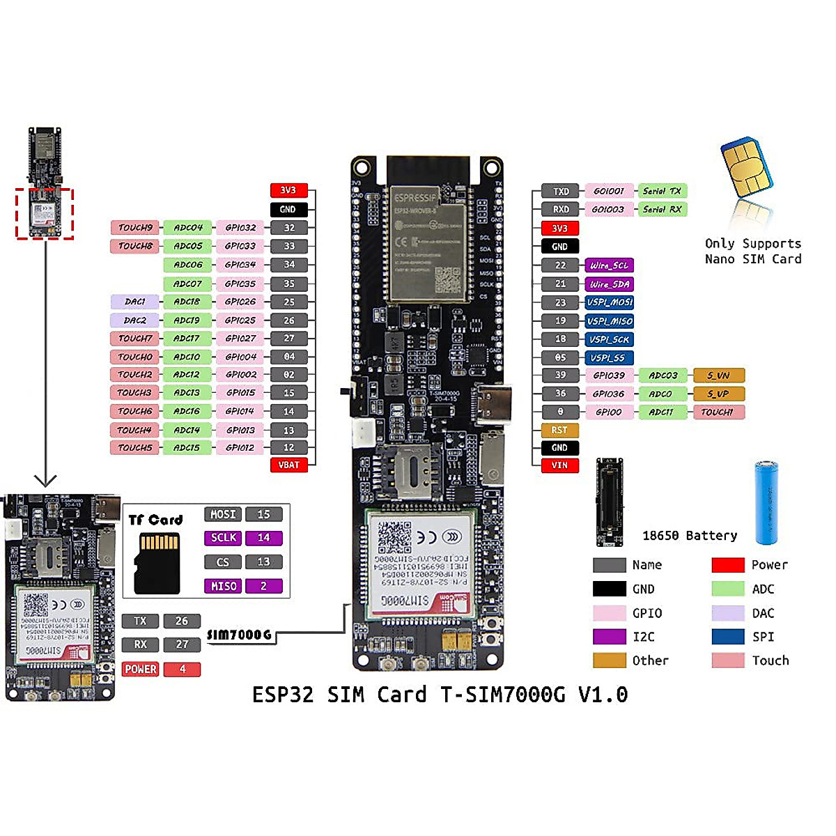 LILYGO T-SIM7000G ESP32-WROVER-B Solar Charge SIM GPS Antenna CH9102F 4MB 2G/NB TTGO Development Board