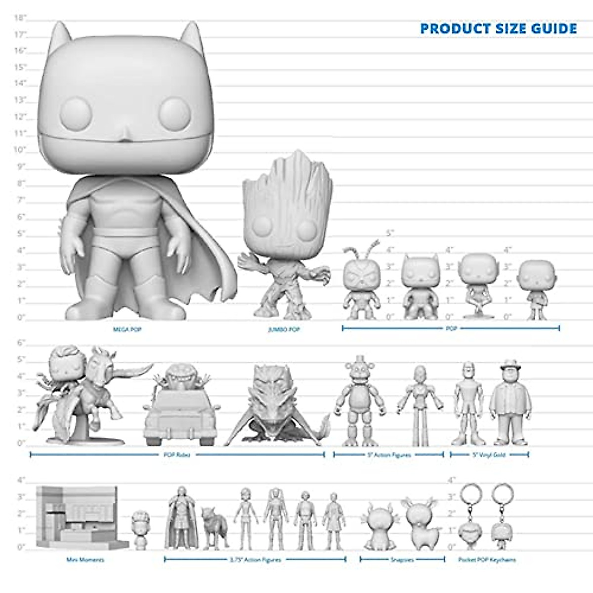 Funko Mystery Mini's: Five Nights at Freddy's, Security Breach - One Mystery Figure, Multicolour, 3 inches