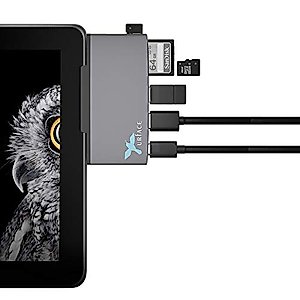 IMD-SGO350 Docking USB3.0 Hub & Reader+PD for SurfaceGo
