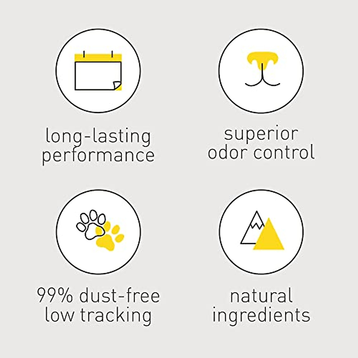 Dr. Elsey's Precious Cat Unscented Ultra+ Cat Litter, 40 lbs.