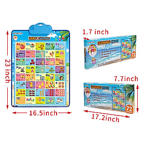 Interactive Alphabet Learning Poster Toy for Toddlers,Electronic Preschool Educational Toys for Pre K Kids Baby Speech therapy Boy Girl Classroom Activities,with Talking ABC,123 Counting Puzzle Game