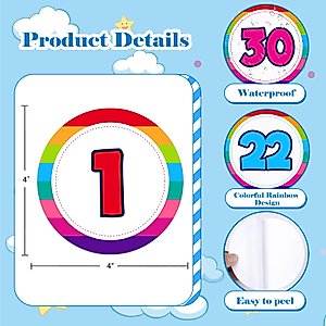 Flyab 36pcs Line up Spots for Classroom Floor 4" Floor Numbers for Classroom Lining up Line up Stickers Classroom Floor Line up Dots for Classroom Floor Back to School Preschool Kindergarten Classroom