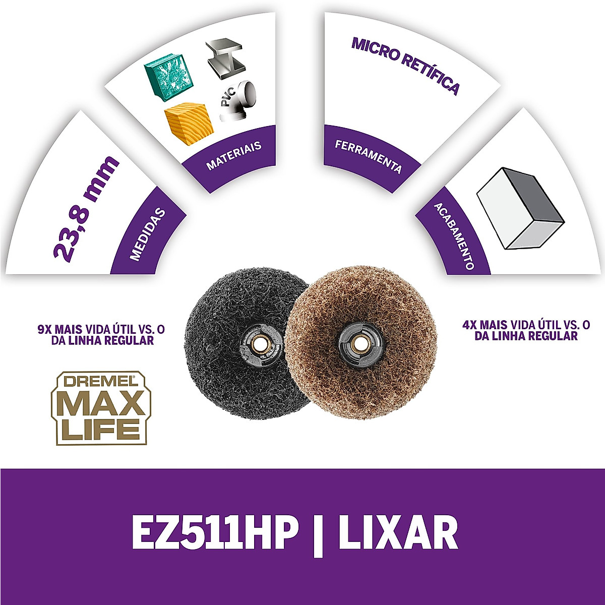 Dremel Max Life 180 & 280 Grit Finishing Abrasive Bluff, Rotary Tool Accessories - EZ511HP