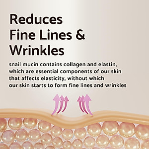 IUNIK Black Snail Serum 70% w/Centella Asiatica Essence | Hydration Dark Spots Fine Lines | Oily Sensitive Acne-Prone Skin Korean Skincare No Pore Clogging