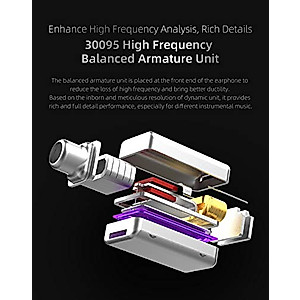 KZ ZST X in-Ear Monitors, Upgraded Dynamic Hybrid Dual Driver ZSTX Earphones, HiFi Stereo IEM Wired Earbuds/Headphones with Detachable Cable for Musician Audiophile (Without Mic, Black)