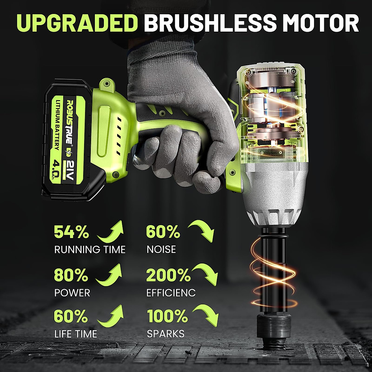 Robustrue Cordless Impact Wrench, 590Ft-lbs (800N.m) Brushless 1/2 inch Impact Wrench, 2500RPM Max Torque Impact Gun, 2x 4.0Ah Battery, Charger, 4 Sockets, Electric Impact Wrench for Car Truck RV