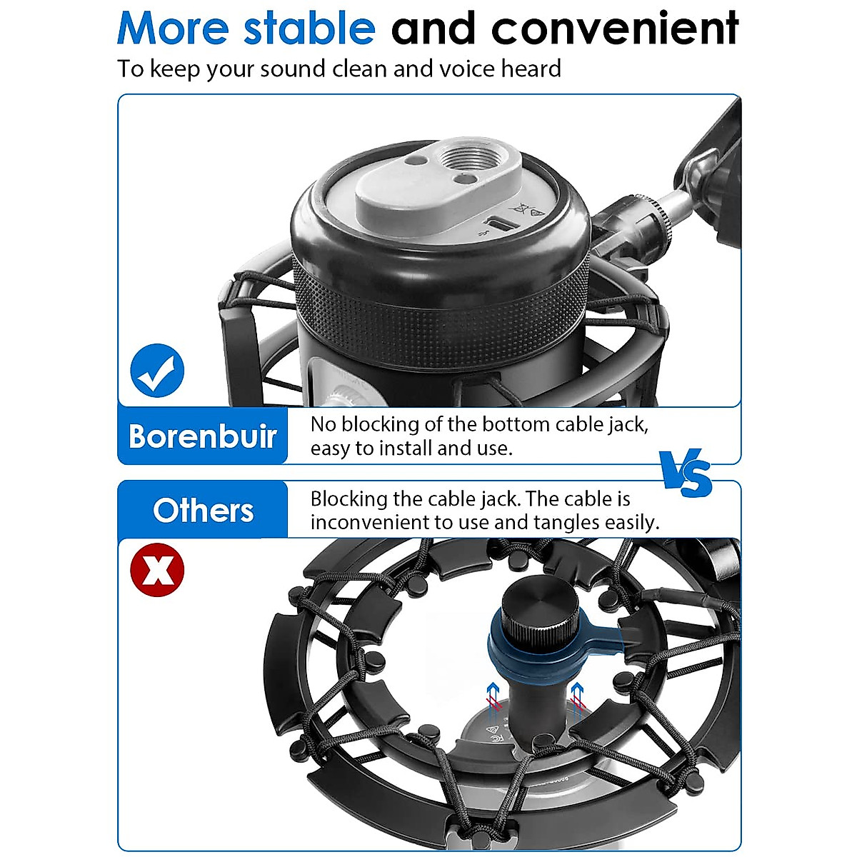 Borenbuir [Newest &Ultra-Durable] Microphone Shock Mount with Pop Filter [Custom Built for Blue yeti Mic] Anti-Vibration Suspension Shock Mount Holder Clip Compatible with Blue Yeti Microphones
