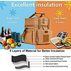 KumYamLO Tactical Lunch Box for Men 16L,Large Insulated Waterproof Reusable Lunch Bag，Women,Work,Outdoor,Picnic,Finishing,Molle Webbing and Adjustable Shoulder Straps (brown)…