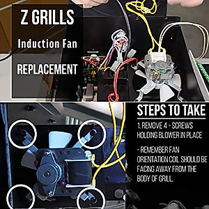 Village Smoker Upgrade Grills Induction Fan Fit for All Pit Boss/Traeger (Except Scout, Ranger, PTG) Grills Fan Motor Compatible with Camp Chef Pellet Grills/Z Grills Pellet Grills