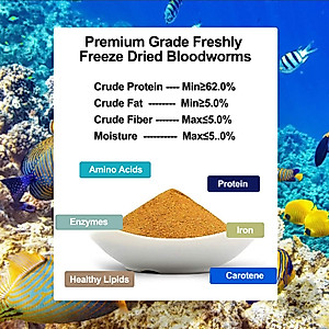 Amzey 1.75 oz Decapsulated Brine Shrimp Egg (Non-Hatching)-100% Natural Decapsulated Artemia Nauplii, High Protein Food Source for Live Fish, Baby Fish, Freshwater and Marine Fish, Golden Fry, Corals