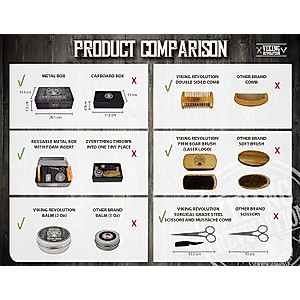 Viking Revolution Beard Care Kit for Men - Ultimate Beard Grooming Kit includes 100% Boar Men’s Beard Brush, Wooden Beard Comb, Beard Balm, Beard Oil, Beard & Mustache Scissors in a Metal Box