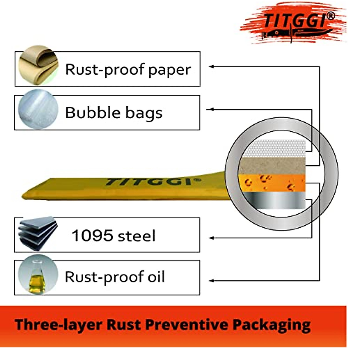 4 Pack 12"x1.5"x0.16" 1095 Steel Flat Stock with Strict Quality Standards, The Perfect Knife Making Steel for Professional & Hobbyist Use, Annealed High Carbon Steel for DIY Knife Making - by TITGGI…