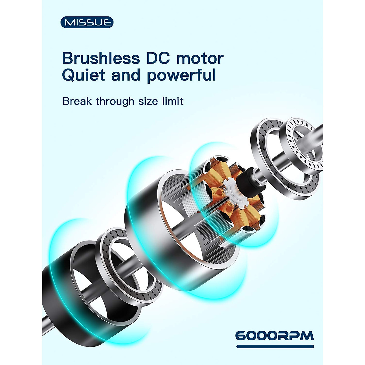 MISSUE Mini Handheld Fan, Portable Battery Operated Fan with Lanyard, Personal Pocket Fan with 3000mAh Rechargeable Battery, 5-10 Hrs Running Time, Navy Blue