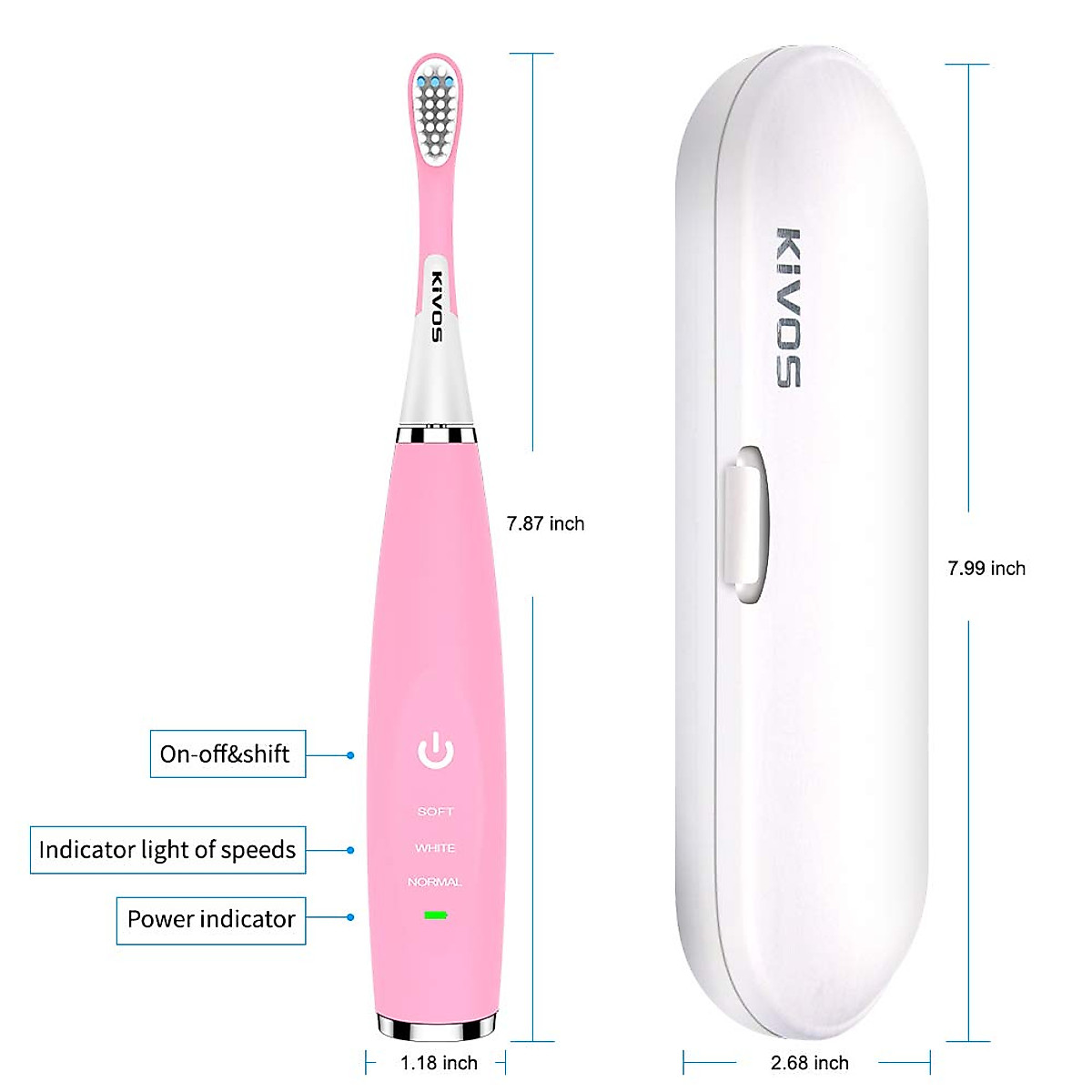 KIVOS 4 Replacement Heads and 1 Case, Children Electric Toothbrush Ultrasonic Kids Sonic Powered Brush, 30 Days, IPX6 Waterproof,Travel Container (Pink)