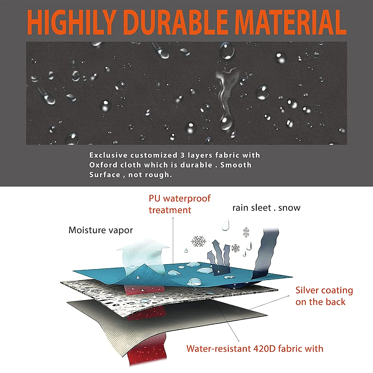 GEHENG Garden Hose Reel Cover, 420D Oxford Polyester Coated Tarp, 100% Waterproof, All Weather Use, for:Klz,Suncast,OB and More,Black.25.9" x24.8" x 34.6".