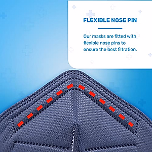 Well Before KN95 Disposable Face Mask | Individually Wrapped 5-layer Protection Mask with Adjustable Ear Loop Making It a Comfortable Face Masks - 10 Pack. (Medium, Denim)