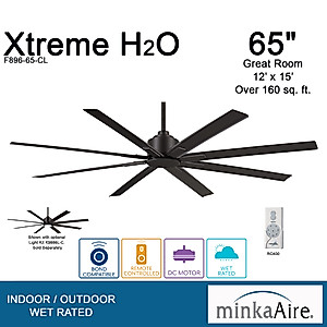 Minka-Aire F896-65-CL Xtreme H2O 65 Inch Outdoor Ceiling Fan with DC Motor in Coal Finish