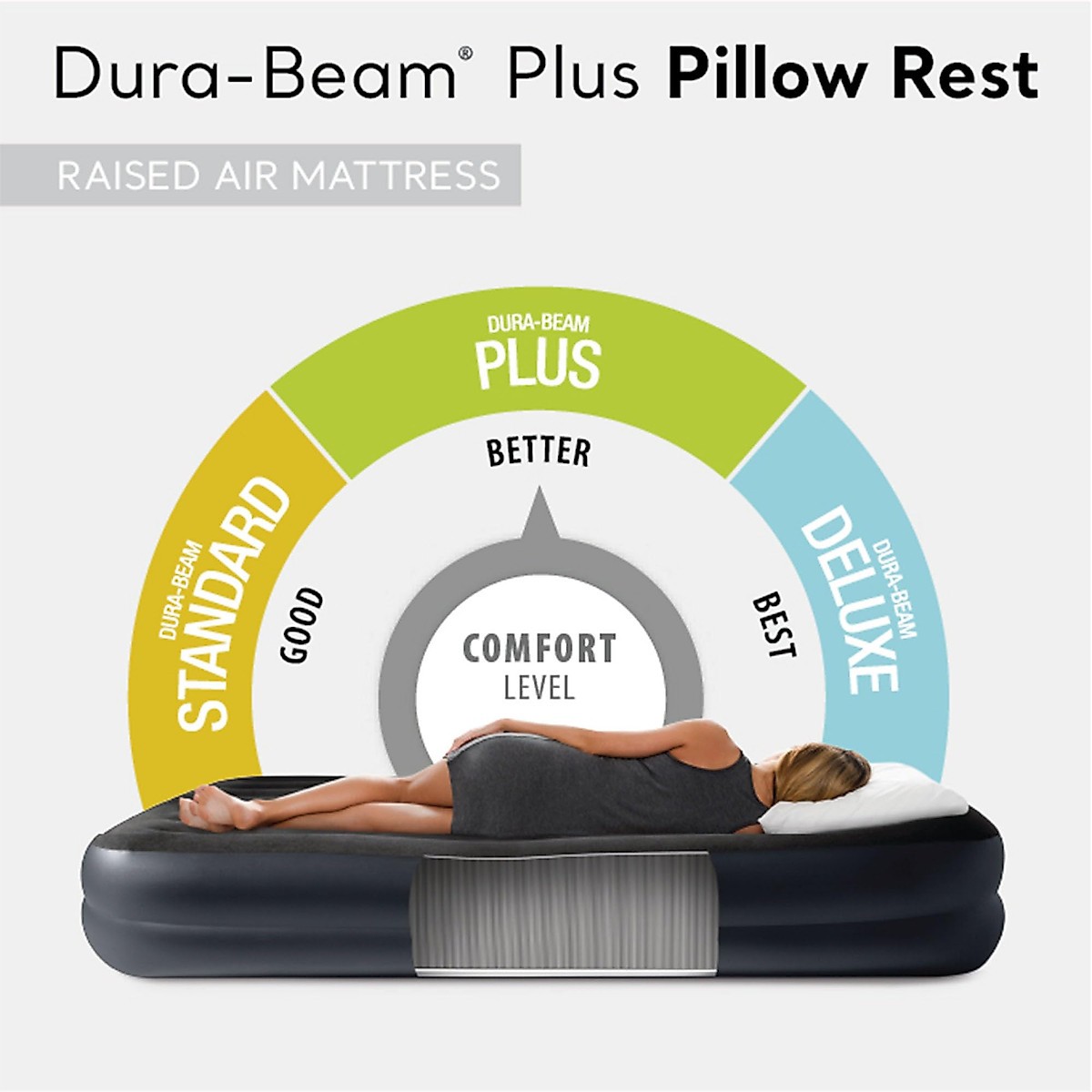 Intex Dura-Beam Standard Series Pillow Rest Raised Airbed w/Built-in Pillow & Internal Electric Pump, Twin