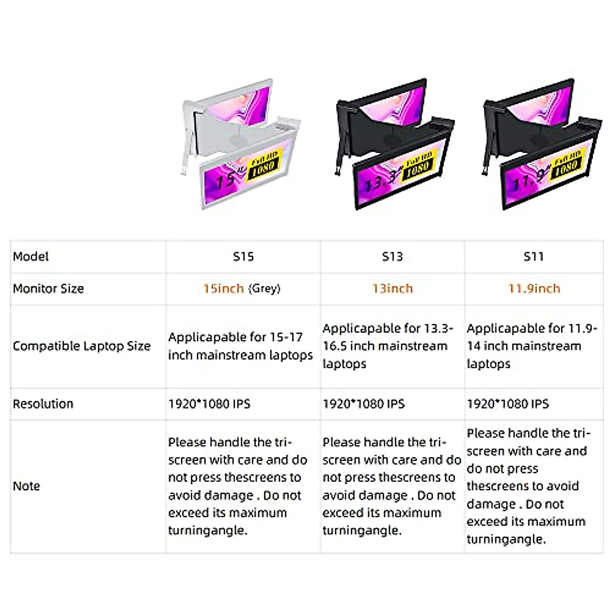 BUZHI 15 inch Portable Triple-Screen Monitor Laptop Expansion Screen 1920 * 1080 Resolution Easy Installation for 15-17 inch Laptop,Monitor