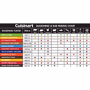 Cuisinart CGSS-780 Bourbon Molasses, 11.5 OZ (325g) BBQ Seasoning