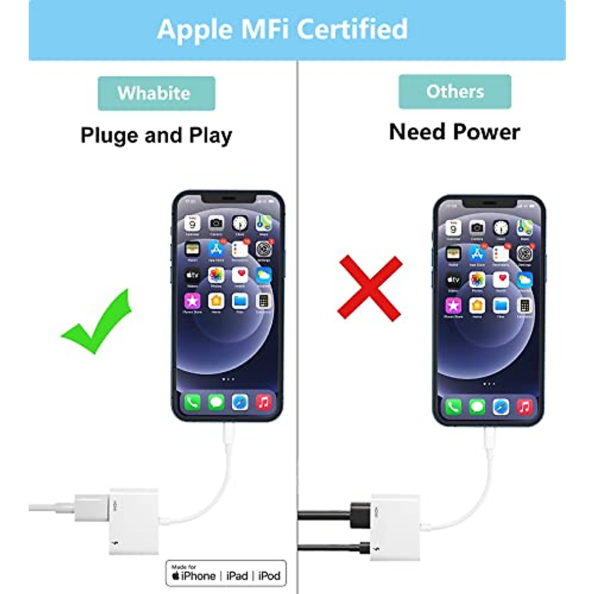 Wahbite Lightning to HDMI Digital AV Adapter, 1080P Video AV Audio Converter Cable, HDMI Sync Screen Connector Compatible with iPhone 13 12 11 XR XS Max X 8 7 6 Plus to HD TV Projector Monitor