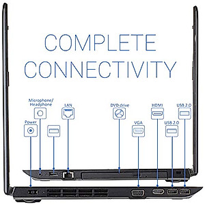 Lenovo ThinkPad E570 Laptop, 15.6 HD Display, Intel Core i5-7200U Upto 3.1GHz, 8GB RAM, 512GB NVMe SSD + 1TB HDD, DVDRW, VGA, HDMI, Card Reader, Wi-Fi, Bluetooth, Windows 10 Pro (Renewed)