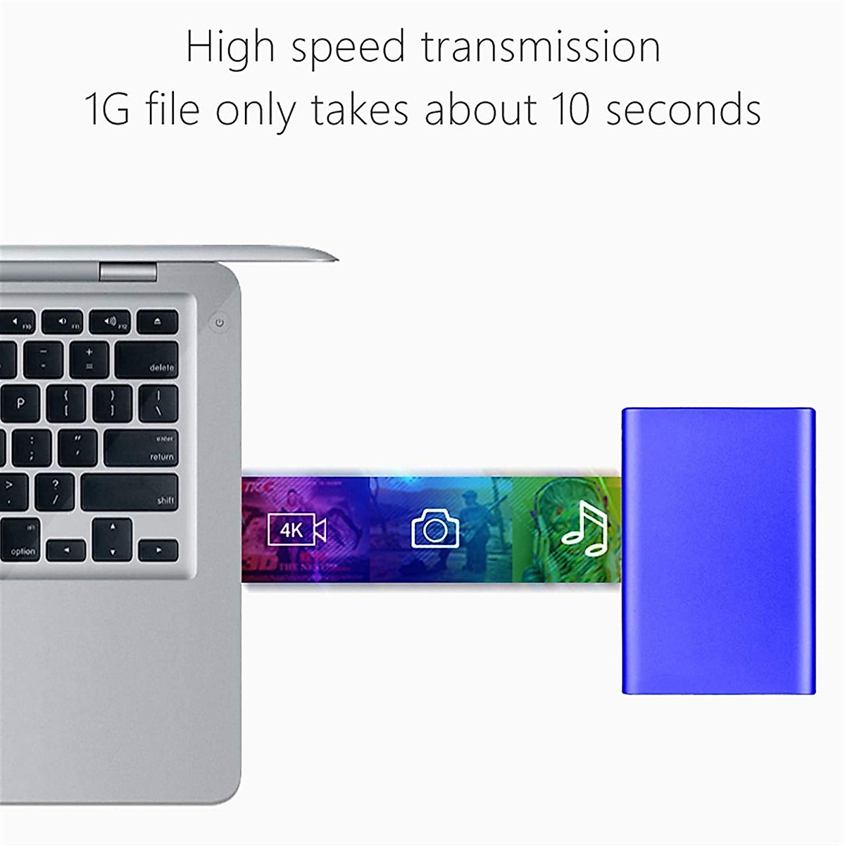 RENJUN HDD External Hard Drive 750gb / 500gb / 320gb, 2.5-inch Metal Portable USB 3.0 Backup Storage, Suitable for Desktop, Pc, Laptop, MacBook, Ps4, Xbox One, Smart Tv (250GB,Sliver)