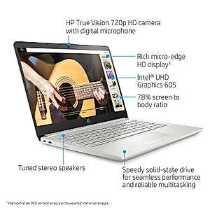 HP Premium Laptop, 14" HD Display, Intel Pentium Quad-Core Processor, 16GB RAM, 512GB SSD, Webcam, HDMI, Bluetooth, Wi-Fi, Windows 10 Wireless Mouse Bundle