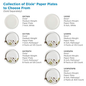 Dixie 6 7/8" Medium-Weight Paper Plates by GP PRO (Georgia-Pacific), Pathways, UX7WS (CASE), 125 Count (Pack of 4), Total 500
