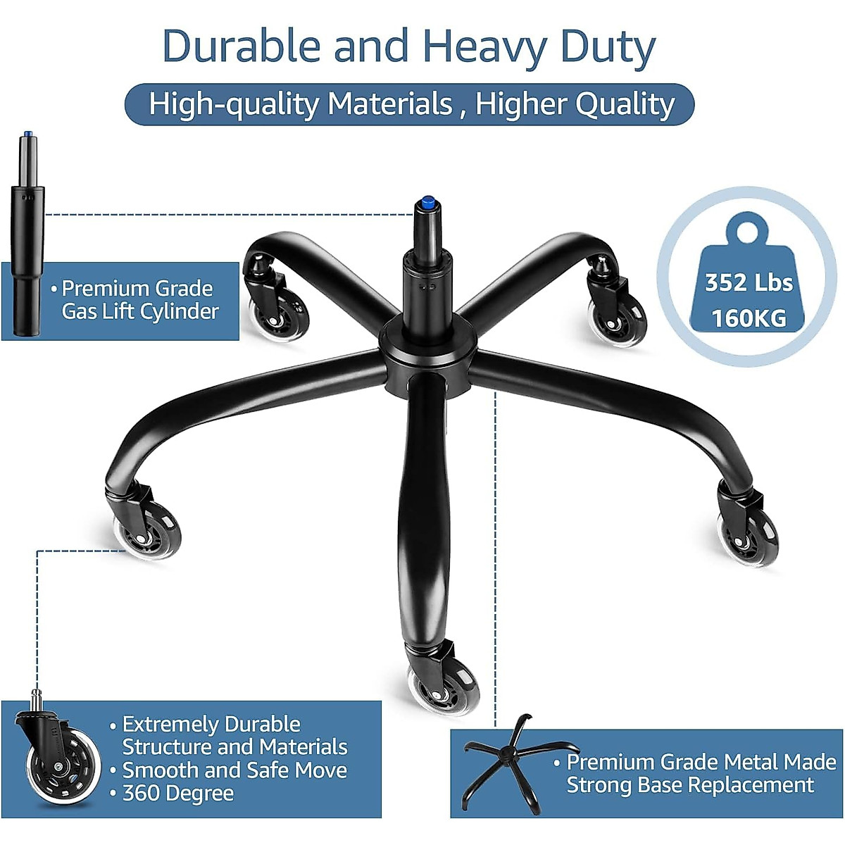 Sytopia Office Chair Base, 28 Inch Office Chair Base Replacement with Reinforced Metal Legs (2200Lbs), Chair Bottom Part for Most Chairs, Universal Gas Cylinder and Caster Sockets (Matte Black)